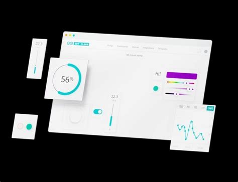Arduino IoT Cloud Visual Dashboards Electronics Lab