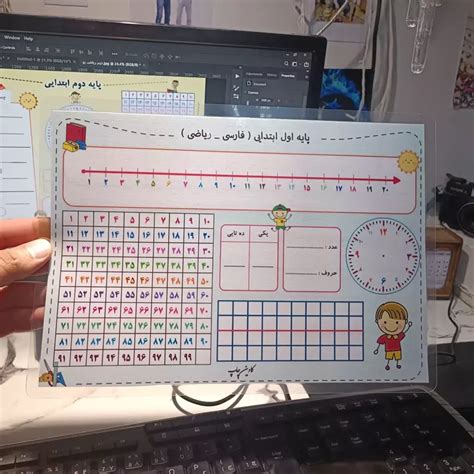 خرید و قیمت تخته آموزشی پایه اول ابتدایی فارسی ریاضی پسرانه مدل 2 وایت