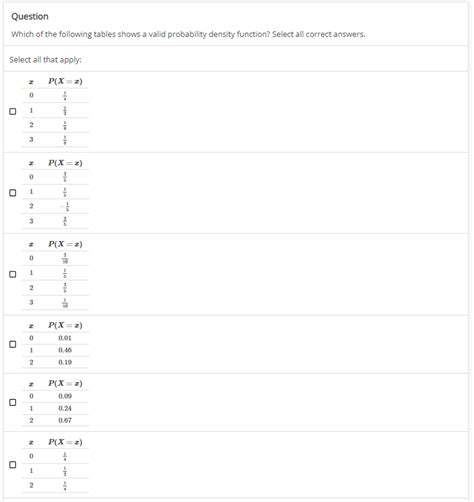 Solved Question Which Of The Following Tables Shows A Valid