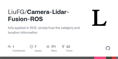 camera lidar fusion ros roiviewer cpp at master · liufg camera lidar