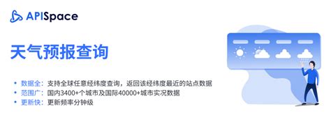 Apispace 天气预报查询api接口案例代码 Apispace Apispace 天气预报查询api接口案例代码 Apispace