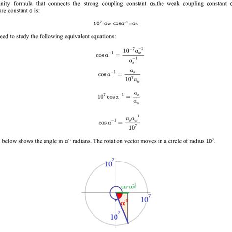 The Angle In α 1 Radians The Rotation Vector Moves In A Circle Of