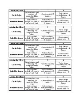 Arduino Love O Meter Rubric By Erin Mullen TPT