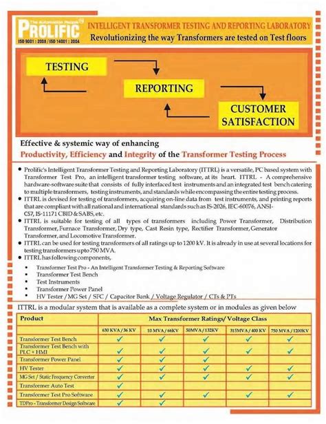 Intelligent Transformer Testing Reporting System In Thane Id 27522610755