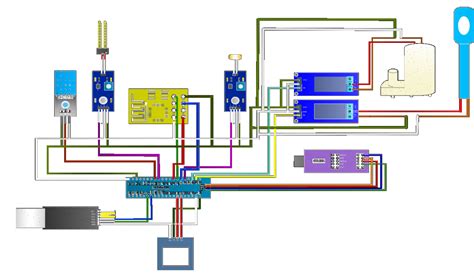 【毕业设计】基于stm32的智能农业控制系统基于stm32单片机的智慧农业系统控制设计 Csdn博客