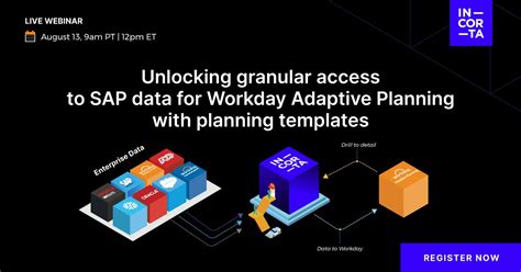 Incorta On Linkedin Incorta Sap Workday Dataanalytics Forecasting Efficiency