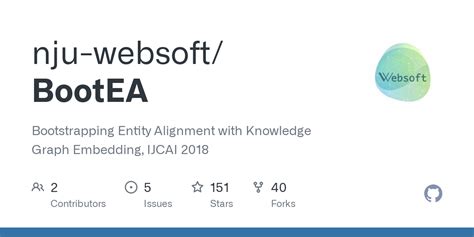 GitHub - nju-websoft/BootEA: Bootstrapping Entity Alignment with Knowledge Graph Embedding ...