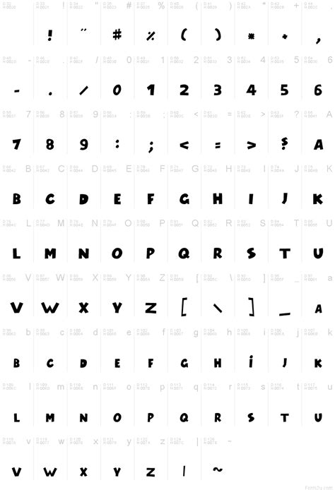 Model Font