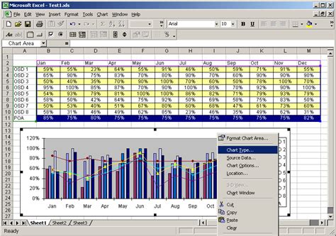 Ms Excel Create A Column Line Chart With Columns And Line