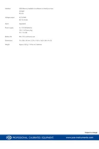 PCE INSTRUMENTS Class Data Logging Sound Level Meter PCE At Piece In Dhanbad