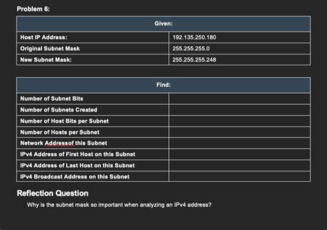Solved Problem 6 Given Host Ip Address Original Subnet