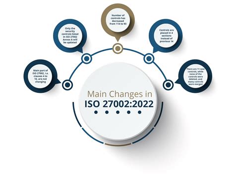 What Is HIPAA Compliance 2024 Updated Guide Sprinto 10 06 2023