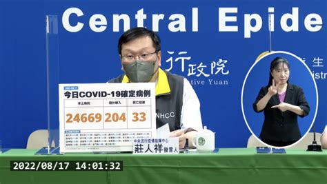 新北單日破5千例！今本24669 新增33例死亡 勁道傳媒 提供台灣在地生活觀光旅遊美食等資訊