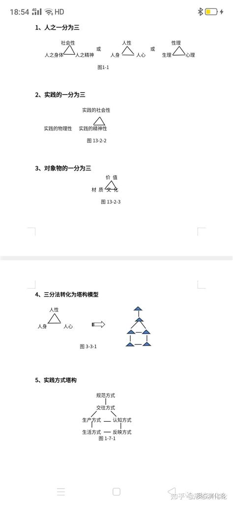 形态演化论目录 知乎