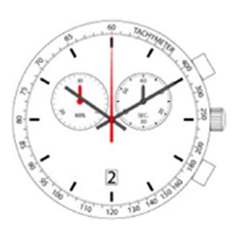 8171.201 – U.S Watch Parts