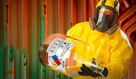 Sustancias Químicas Amzu Capacitación