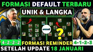 FORMASI DEFAULT TERBAIK YANG UNIK DAN LANGKA REMINDER 1 Doovi