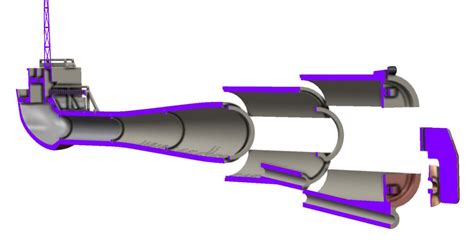 Rp Flip The Floating Instrument Platform Endtas