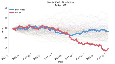 GitHub Je Suis Tm Quant Trading Python Quantitative Trading
