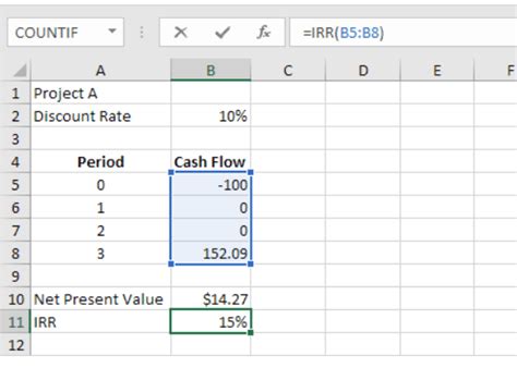 How To Calculate Irr In Excel Excels Guide On Internal Rate Of