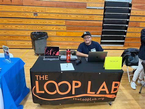 The Loop Lab A Big Part Of The Loop Labs Goal And