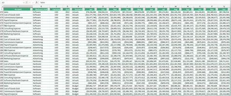 Excel Specialist For Customized Formulas And Advanced Formatting By