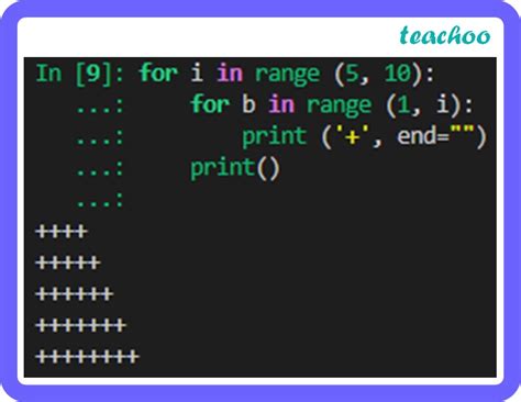 What Will Be The Output Of The Following Code Computer Science