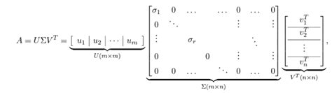 In Depth Singular Value Decomposition Concepts And Applications