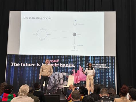 Entelect On Linkedin Designthinking