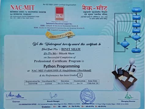 Binit Shaw On Linkedin Nac