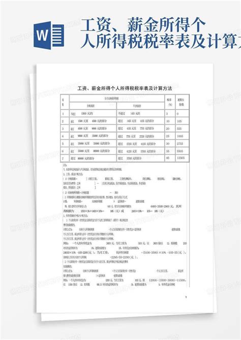 工资、薪金所得个人所得税税率表及计算方法word模板下载编号qayvnayo熊猫办公