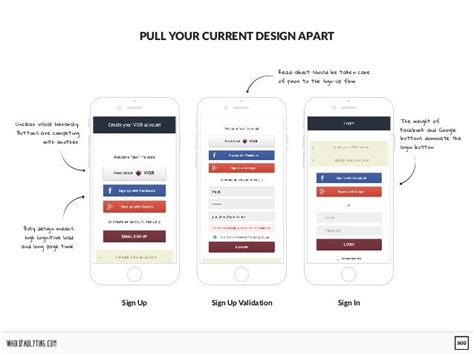 Solving Ux Problems Part 2