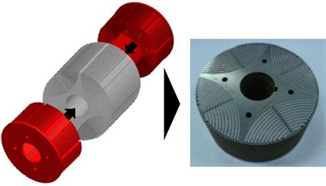 Figure 10 From Design Of High End Synchronous Reluctance Motor Using 3 D Printing Technology