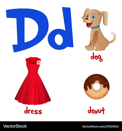 Animated Alphabet D