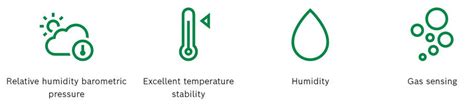 Buy Gravity Bme Ai Environmental Sensor Voc Temperature Humidity Pressure In India