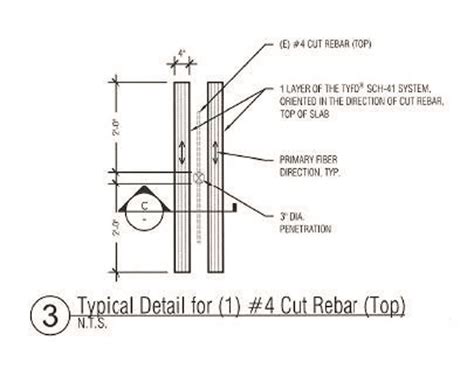 Structural Strengthening Of Elevated Slab Due To Damaged Reinforcing