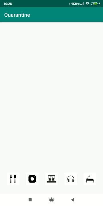 Anubhuti Gupta On Linkedin Connections Post Linkedln First