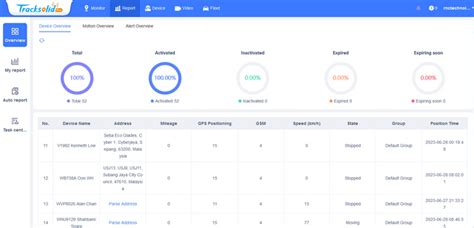 How Do I Create A Script That Inspect The Website And Click All The