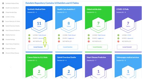 Plug And Play DATASETS With ObjectScript Package Manager ZPM