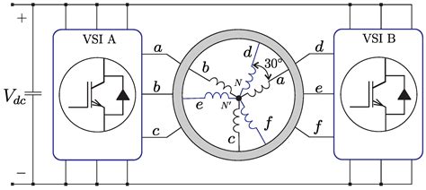 energies free full text predictive fixed switching current control