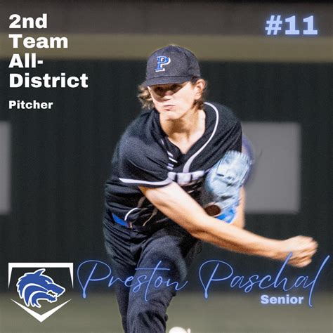 The Official Home Of Plano West Baseball