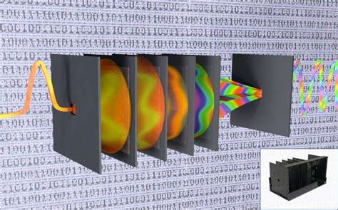 Optical Network Shapes Pulses Of Light