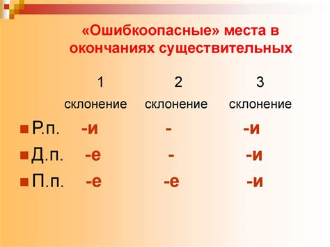 Склонение имен существительных презентация онлайн