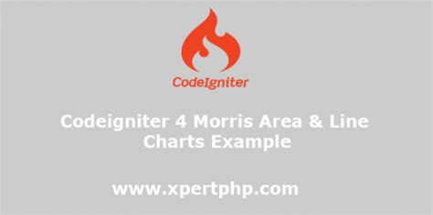Codeigniter 4 Morris Area Line Charts Example XpertPhp