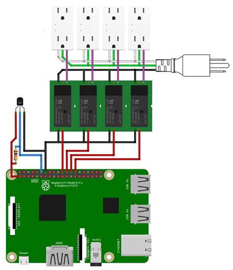 mycodo environmental regulation system