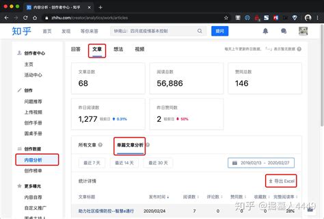 Csdn文章数据导出工具 知乎