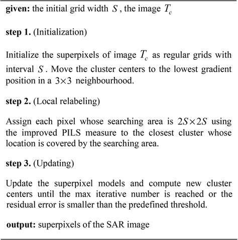 superpixel cosegmentation algorithm download scientific diagram