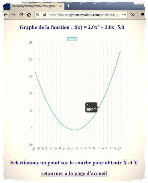 Github Lasourceterminale2020siteweb Apathikrew Site Web Dynamique