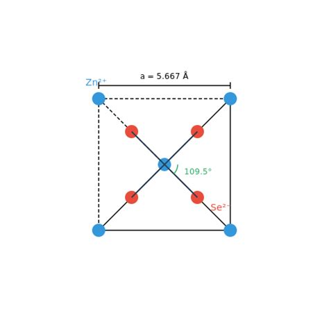 Basic Electronics Principles Category Tutorials On Electronics Next