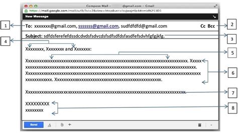 Basic Structure And Features Of Email In Composing Format With Labels